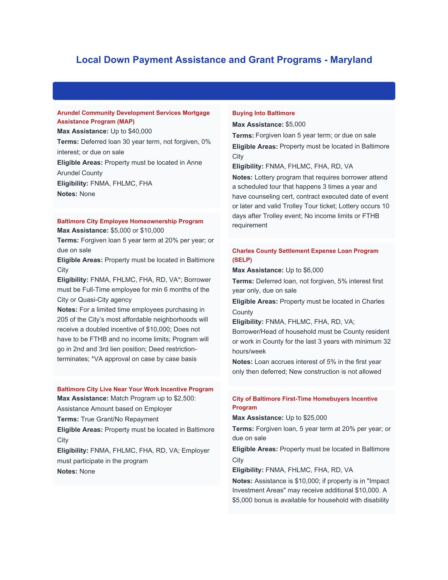 Maryland Down Payment Assistance By County – Other Counties - Leslie Wish